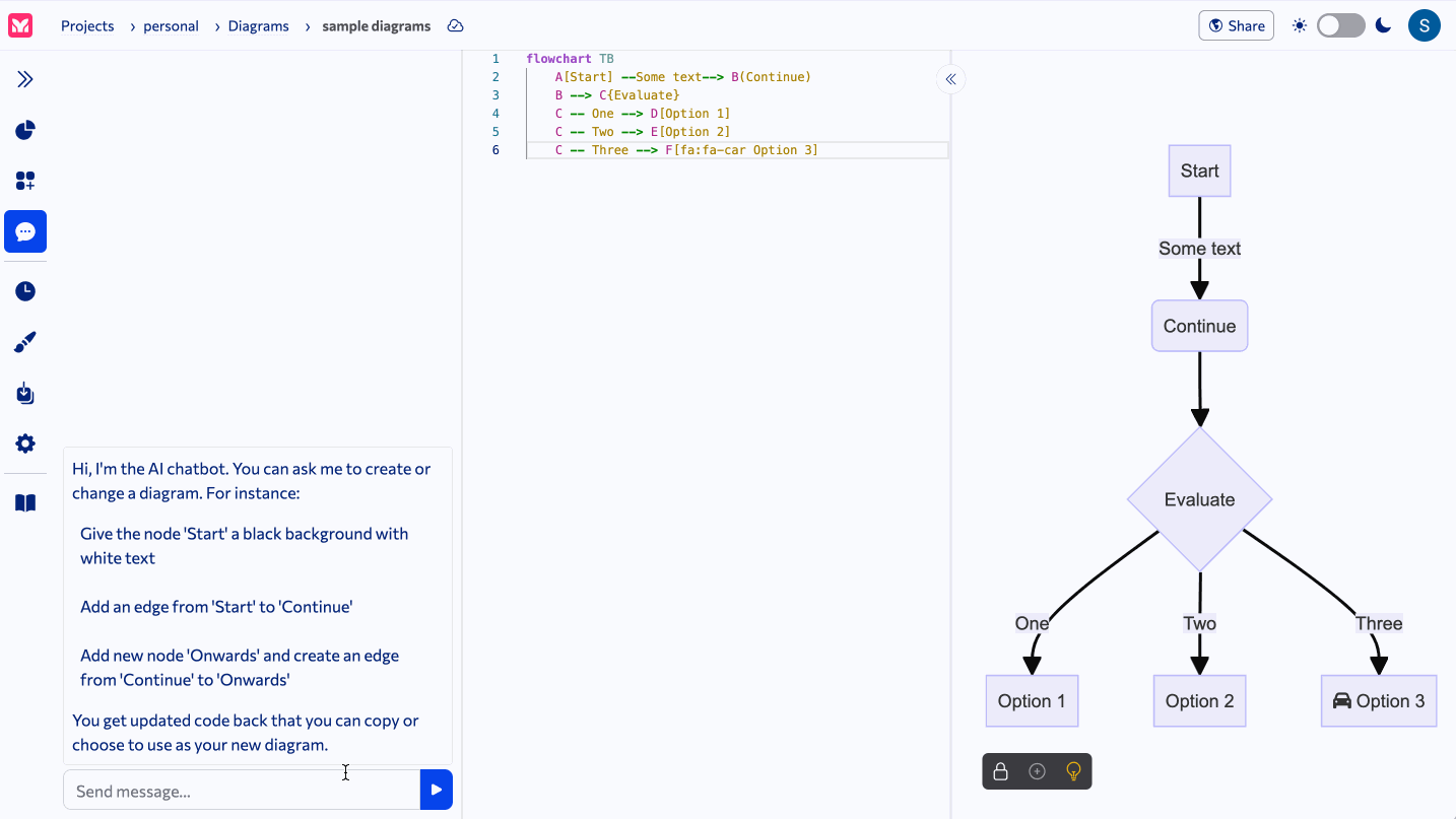 Mermaid Chart Create Complex Visual Diagrams With Text A Smarter